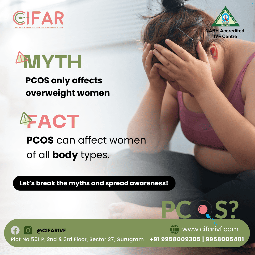 PCOS Treatment in Delhi NCR | Fertility Treatment in Gurgaon | CIFAR IVF